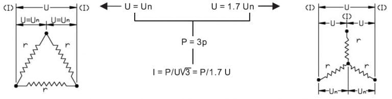 Table of different connection methods of heating elements – JPC France