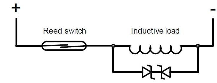 Reed switches contacts protection – JPC France