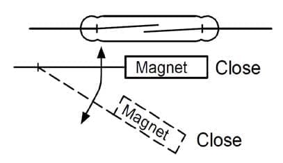 Flow switches technical foreword – JPC France